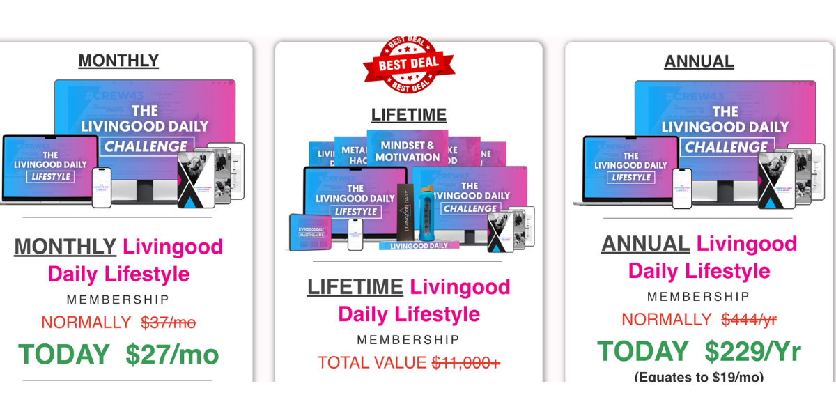 Livingood Daily Review - Is It Worth It?