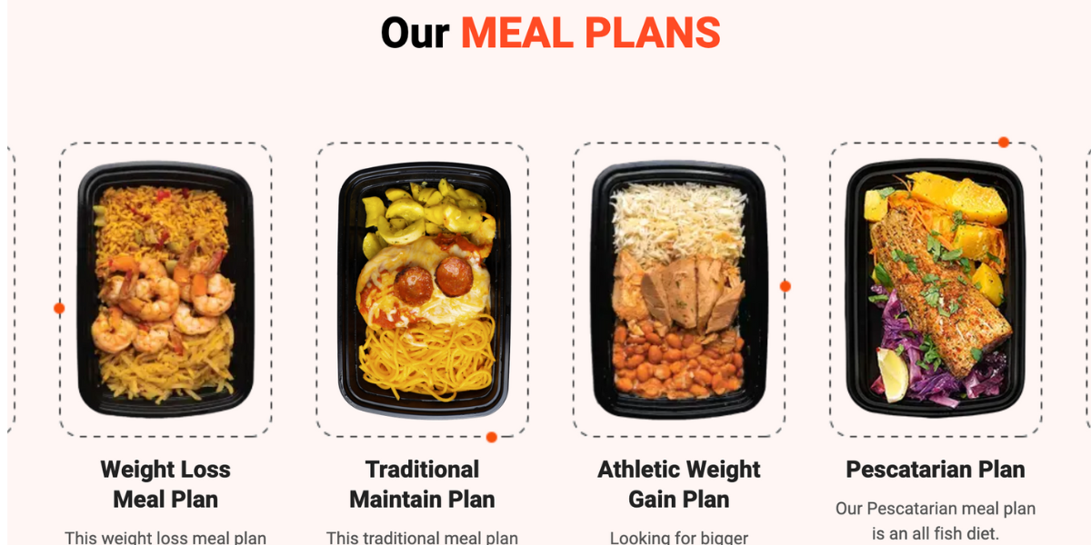 Jet Fuel Meals Review - Is It Worth It?